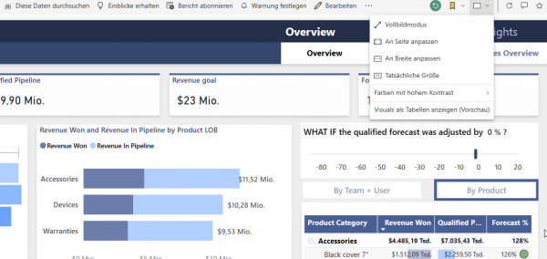 Power BI – Visuals als Tabelle darstellen – Benjamin MAHN IT-Consulting ...